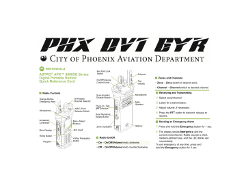 Motorola ASTRO APX 6000XE Series Quick Reference Card | Manualzz