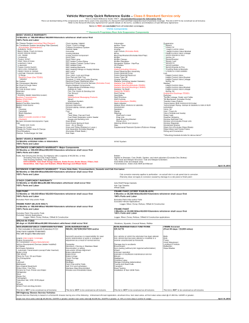 Kenworth Truck Quick Reference Guide | Manualzz