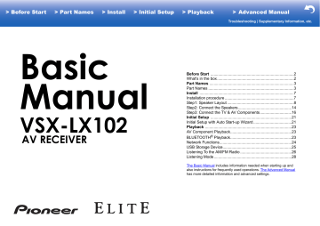 Pioneer VSX-LX102 Basic Manual - AV Receiver | Manualzz