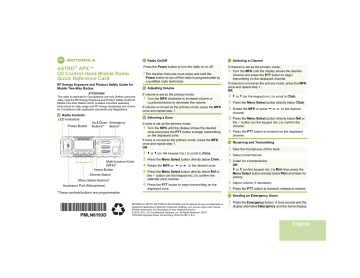 Motorola ASTRO APX O2 Control Head Quick Reference Card | Manualzz