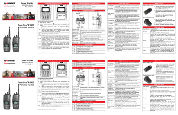 Harris OpenSky P5300 Quick Manual | Manualzz