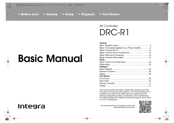 Integra DRC-R1 Basic Manual | Manualzz