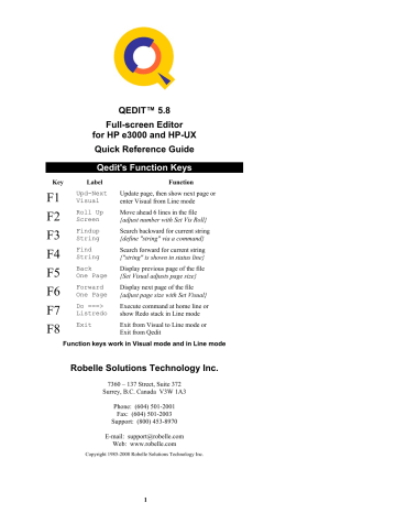 QEDIT 5.8 Quick Reference Guide | Manualzz
