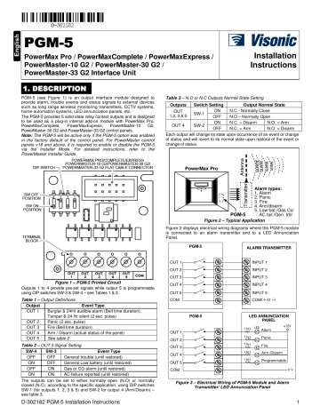 Visonic POWERMAX PRO Installation instructions | Manualzz