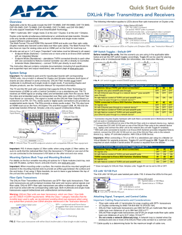 AMX DXLink Fiber Transmitters and Receivers Quick Start Guide | Manualzz