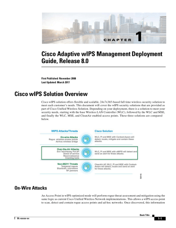 Cisco Adaptive wIPS Management Deployment Guide, Release 8.0 | Manualzz