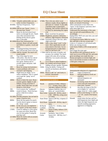 EQ Cheat Sheet - Musical Instruments | Manualzz