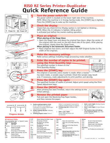 RISO RZ Series Printer-Duplicator Quick Reference Guide | Manualzz