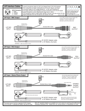 LinearX Microphone Interface Cables Application Note | Manualzz