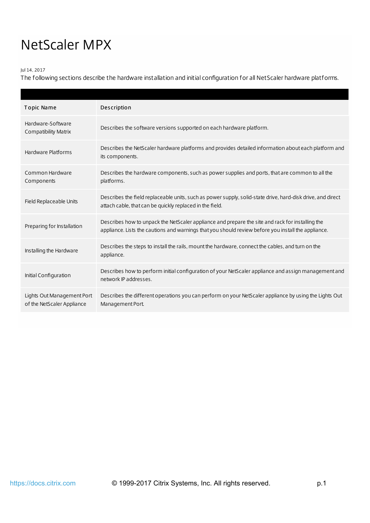 citrix netscaler hardware warranty check