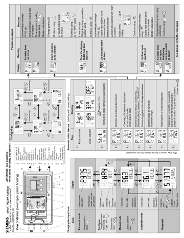 SIEMENS SIPART PS2 PA 6DR55xx Operating Instructions | Manualzz