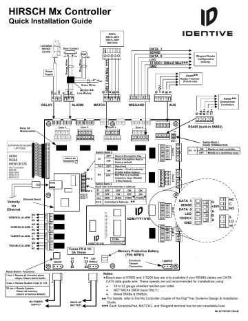 Identiv HIRSCH Mx Controller | Manualzz