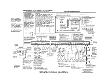 ADEMCO Vista 32FB Instruction Notice | Manualzz