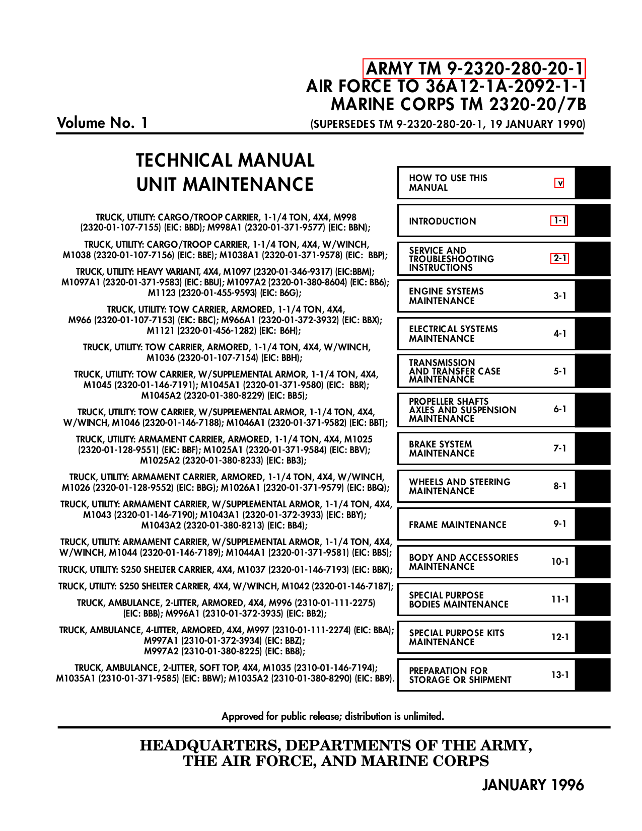 TM 9-2320-280-20-1 | Manualzz