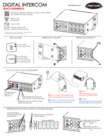 Firecom Digital Intercom Quick Reference | Manualzz