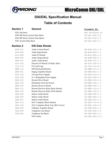 MicroComm Intercom DXI 400, DXL, ICE 300, ICE 302, ICE 400, ICE 410 ...