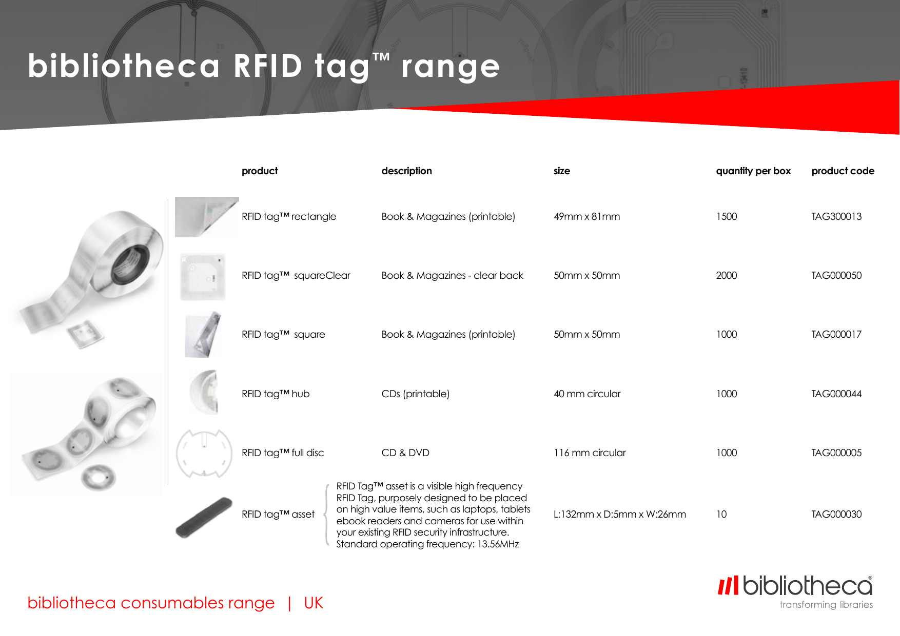 bibliotheca selfCheck™ Components