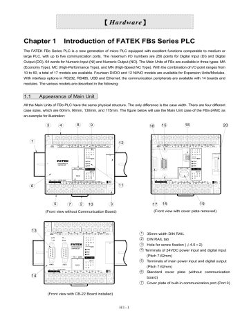 Fatek modbus rtu example - profinsure