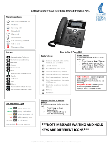 Cisco Unified IP Phone 7841 User Guide | Manualzz