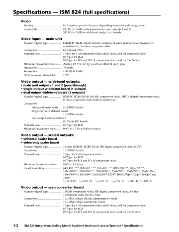 Extron ISM V Specification | Manualzz