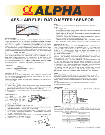 ALPHA AFS-1 Air Fuel Ratio Meter Fitting Instructions | Manualzz