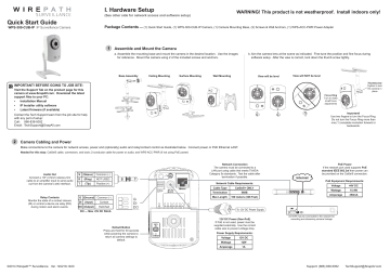 Wirepath WPS-300-CUB-IP-WH Surveillance 300 Series Cube IP Indoor ...