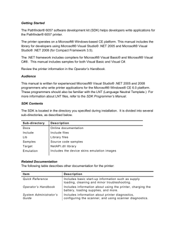 Avery Dennison Pathfinder 6057 Owner's Manual | Manualzz