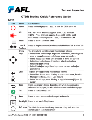OTDR M700 Quick Reference Guide | Manualzz