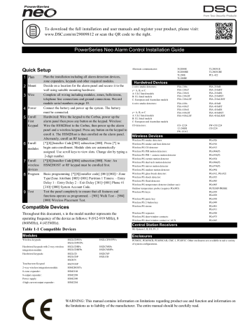 DSC neo HS2064 Installation manual | Manualzz