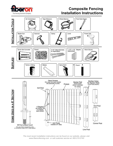Fiberon Composite Fencing Installation Instructions | Manualzz
