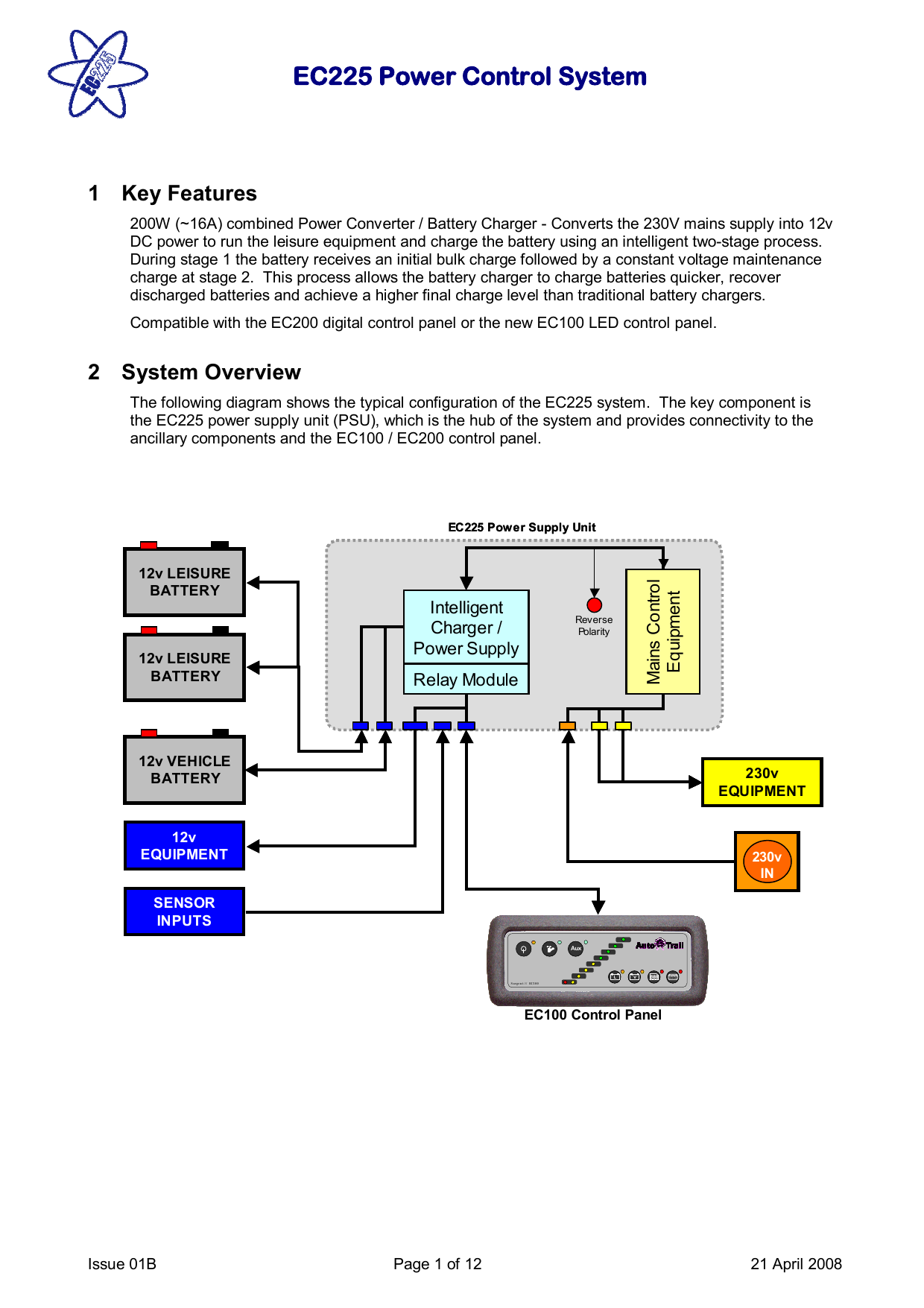 Sargent Psu 2005 Wiring Diagram - Wiring Diagram