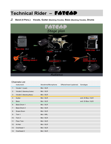 Technical Rider | Manualzz