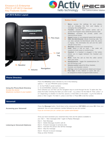 iPECS LIP-9010 Features Manual | Manualzz
