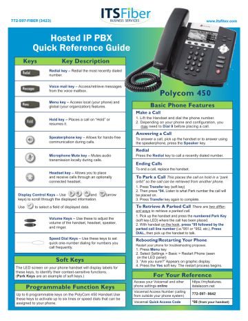 Hosted IP PBX Polycom 450 Quick Reference Guide | Manualzz