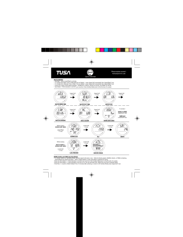 TUSA Zen IQ900 Owner Manual | Manualzz