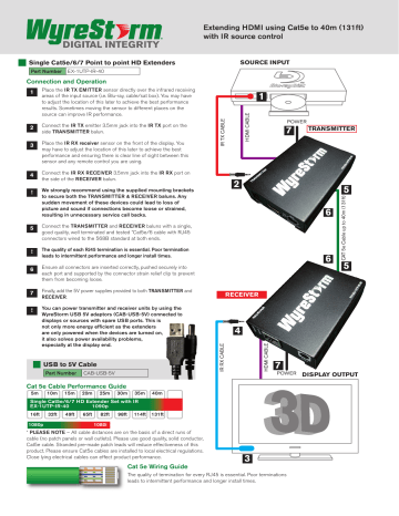 HDMI extender EX-1UTP-IR-40 user manual | Manualzz