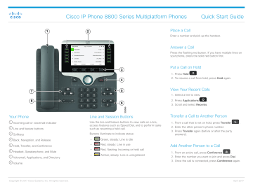 Cisco IP Phone 8800 Series Quick Start Guide | Manualzz
