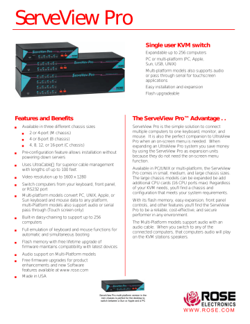 ServeView Pro | Manualzz