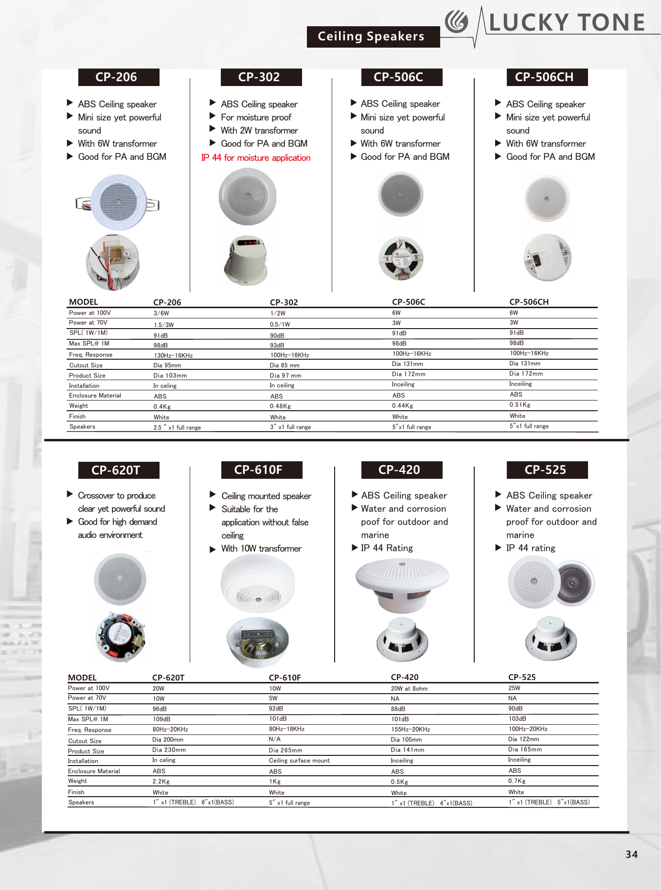 Ceiling speaker sizes