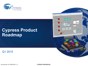 Cypress Touchscreen CYTMA448, CYTMA525, CYTMA525A, CYTMA545, CYTMA568 Roadmap | Manualzz