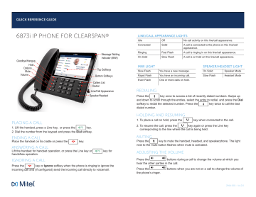 Mitel 6873i IP Phone Quick Reference Guide for | Manualzz