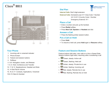 Cisco 8811 Quick Reference | Manualzz