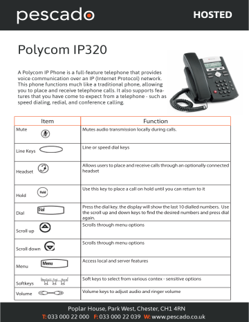 Polycom IP320 User Manual | Manualzz