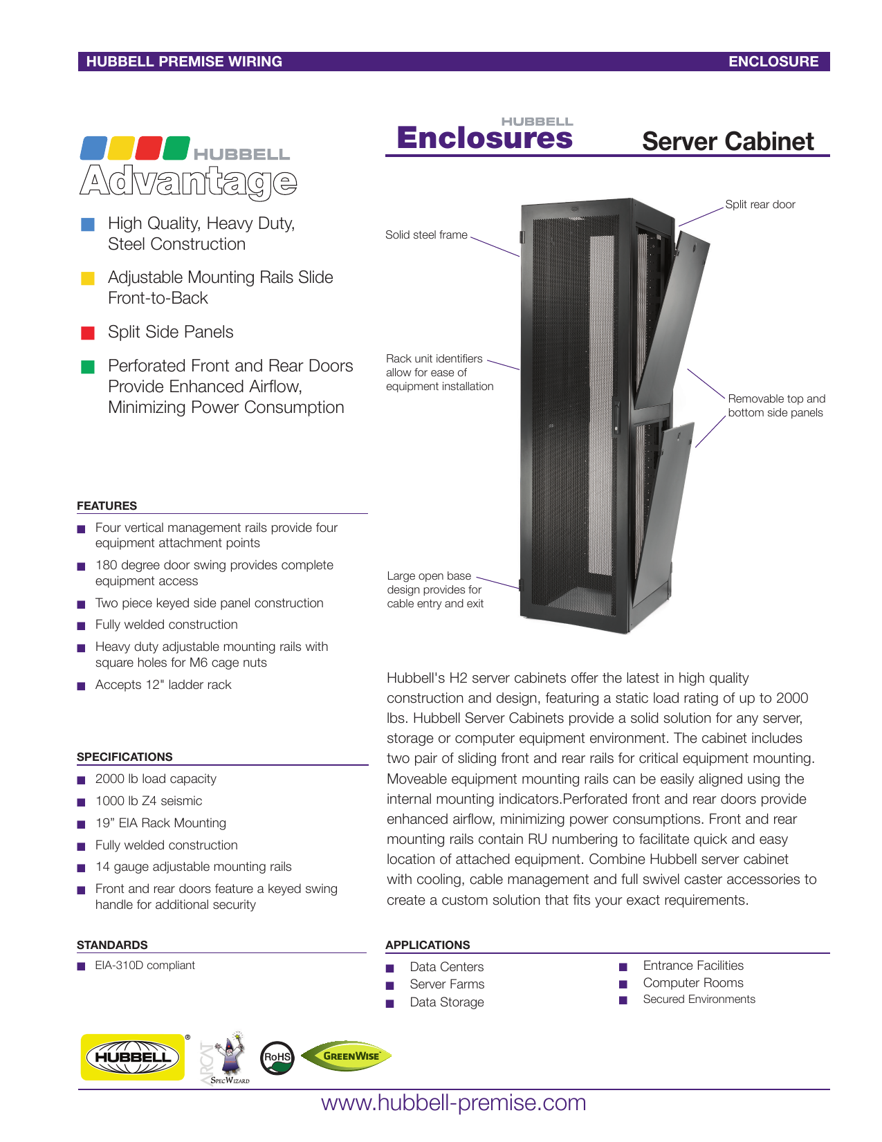 Hubbell Cabinets | Cabinets Matttroy