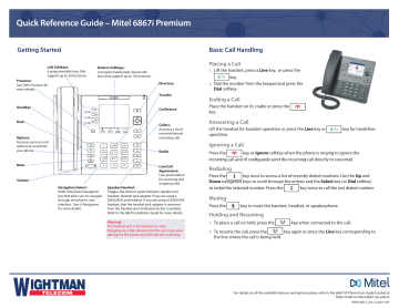 Mitel 6867i Premium Quick Reference Guide | Manualzz