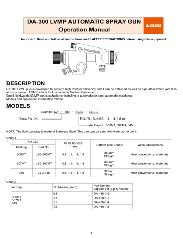 DeVilbiss DA-100 Operation Manual | Manualzz