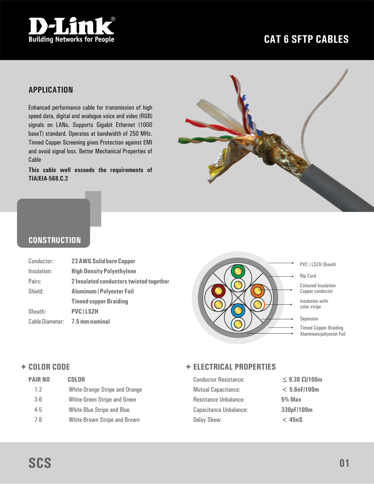 Cat6 STP Cable Specification: A Comprehensive Guide