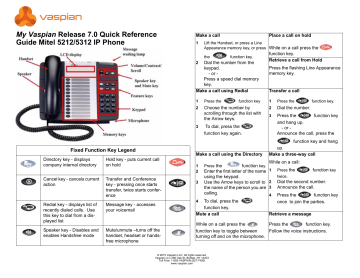 IP phones Mitel 5212/5312 Quick Reference Guide | Manualzz