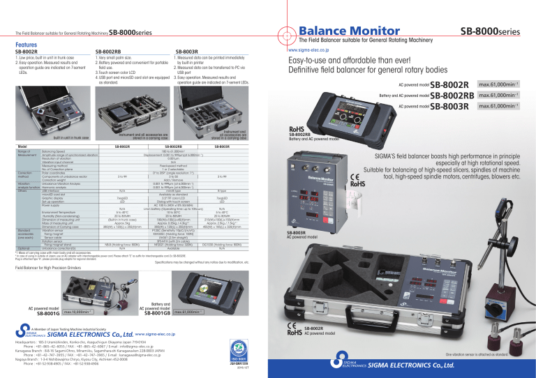 Balance Monitor Manualzz balance-monitor-manualzz