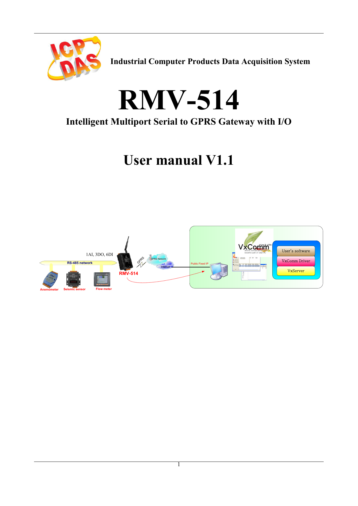 3.2 Installing the RMV | Manualzz